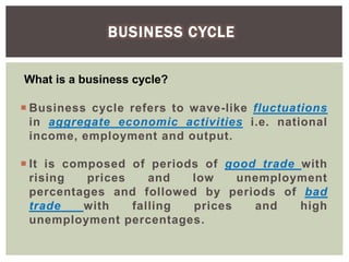 Topic 8 - Business Cycle & Economic Fluctuations | PPTX