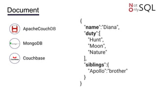 NoSQL: The first New Jakarta EE Specification (DWX 2019) | PPTX | Databases | Computer Software ...
