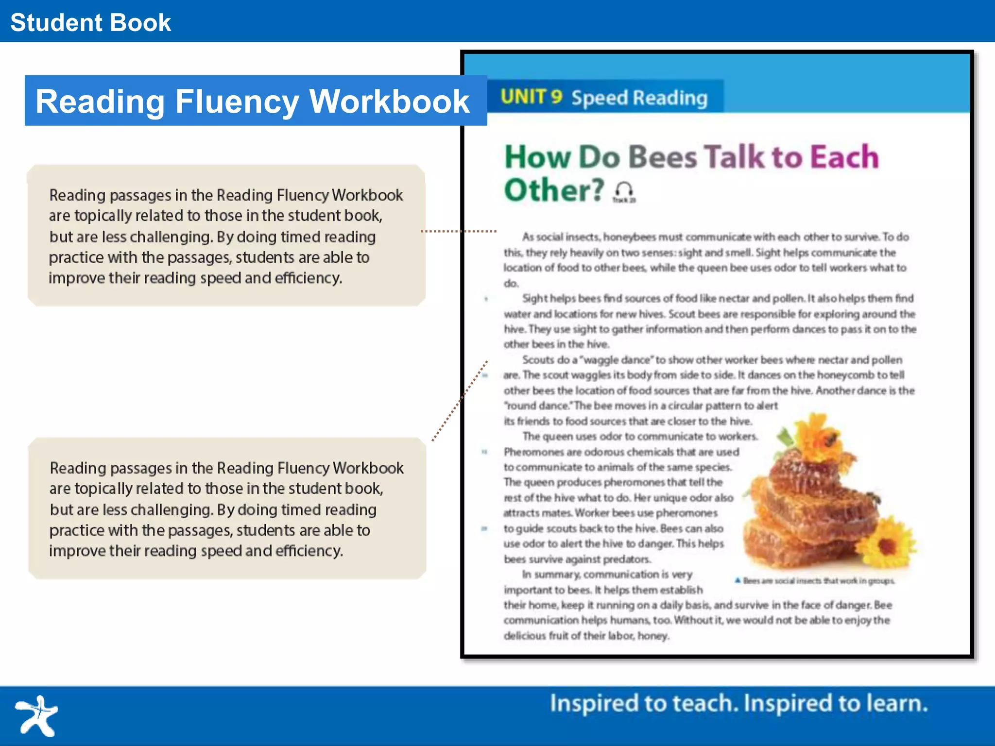 CORE Nonfiction Reading | PPTX