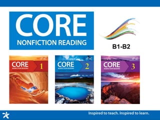 CORE Nonfiction Reading | PPTX