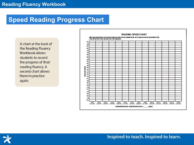 CORE Nonfiction Reading | PPTX