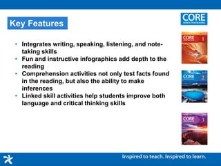 CORE Nonfiction Reading | PPTX