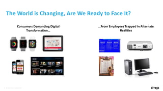 Leveraging Digital Workspace Tools to Boost Productivity and Employee ...
