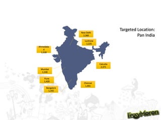 Dream With Your Eyes Open Book Launch | PPTX