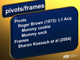 Eric Dwyer - Clarifying Bookmarks | PPT