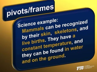 Eric Dwyer - Clarifying Bookmarks | PPT