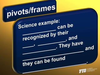 Eric Dwyer - Clarifying Bookmarks | PPT