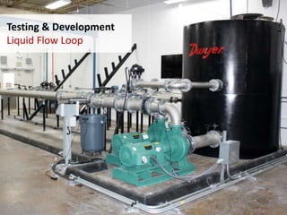 Dwyer Instruments, Inc. Corporate Overview | PPTX