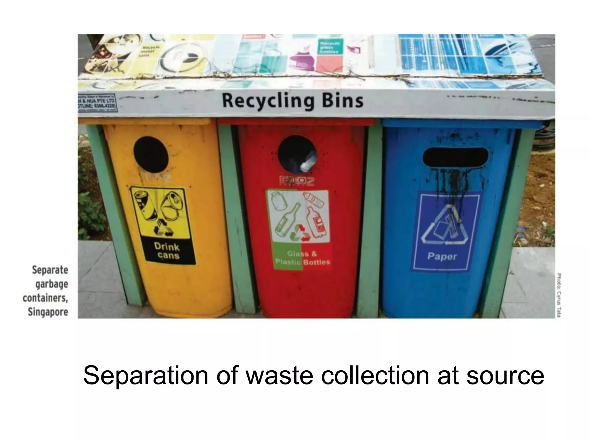 Managing_Waste_Plastic_by_utilization_in.pptx