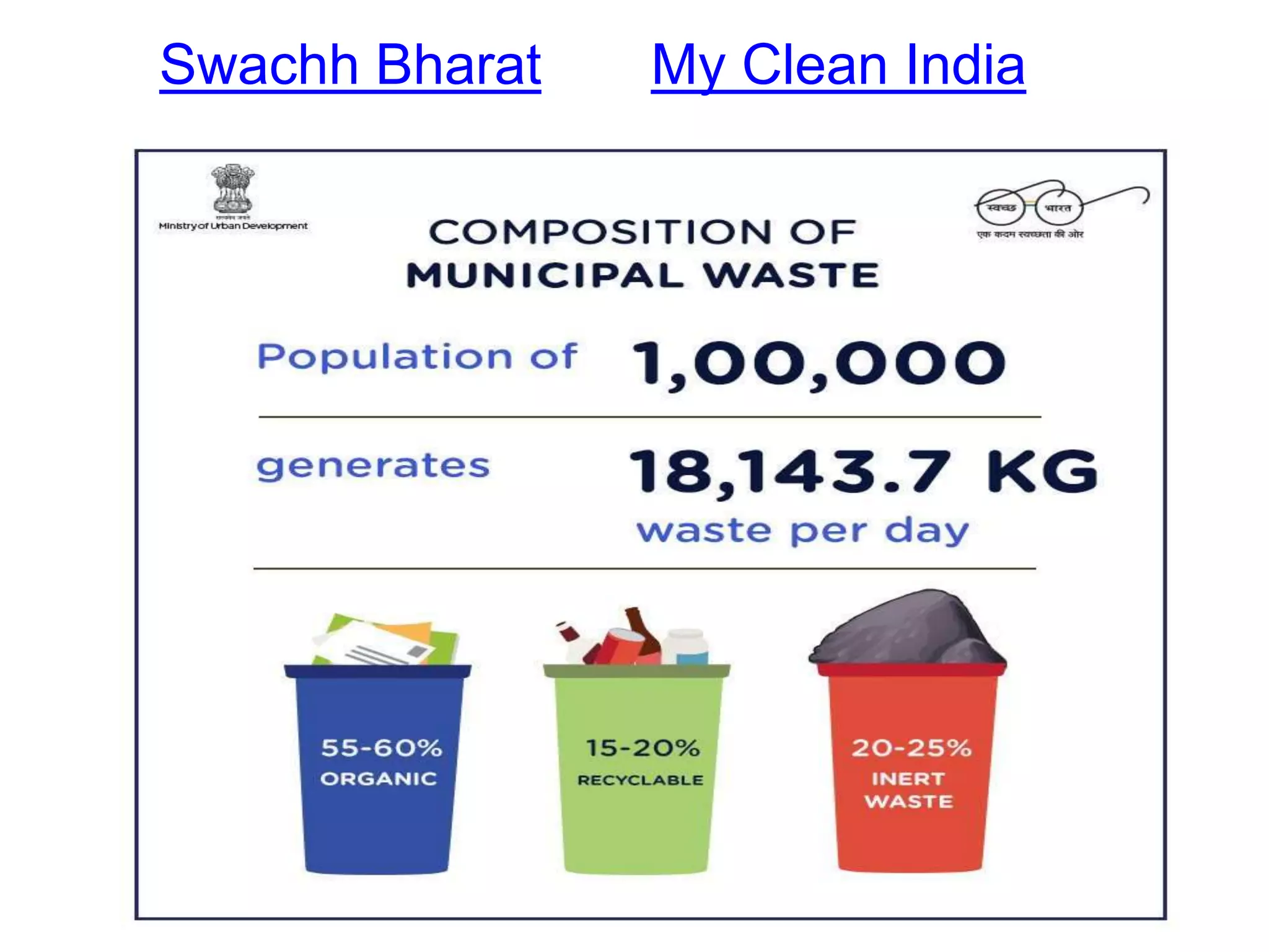 Managing_Waste_Plastic_by_utilization_in.pptx