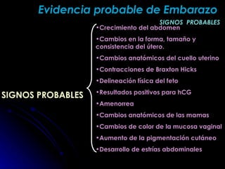 DX DE EMBARAZO | PPT