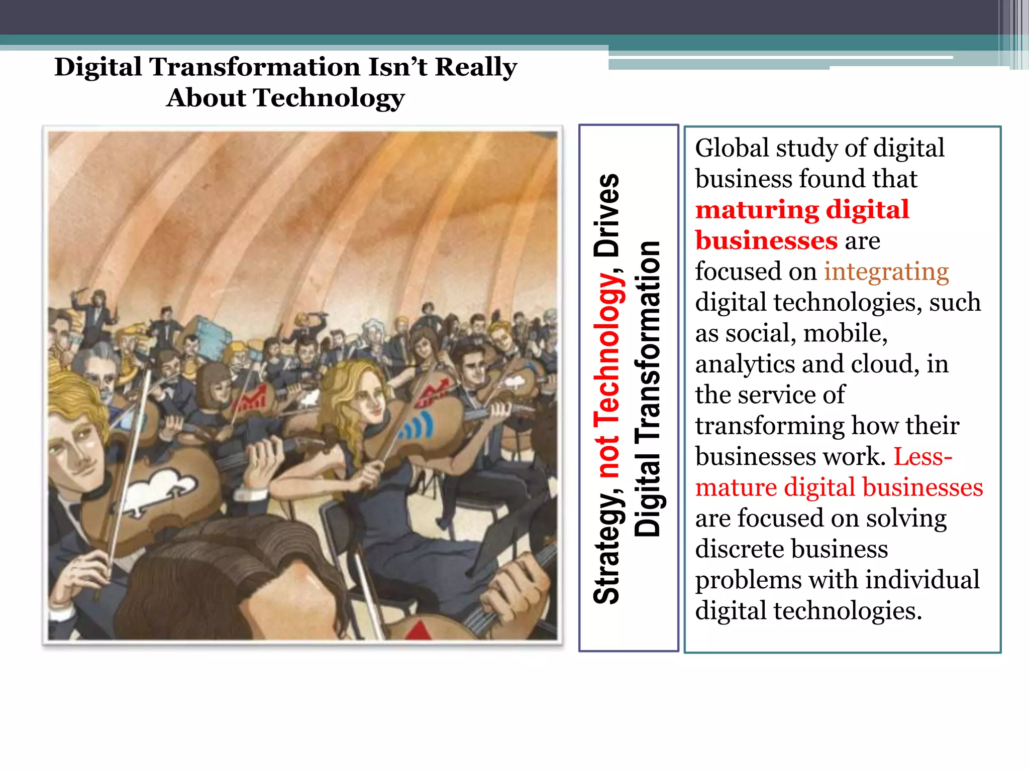 Artificial Intelligence at the Heart of Digital Transformation ...