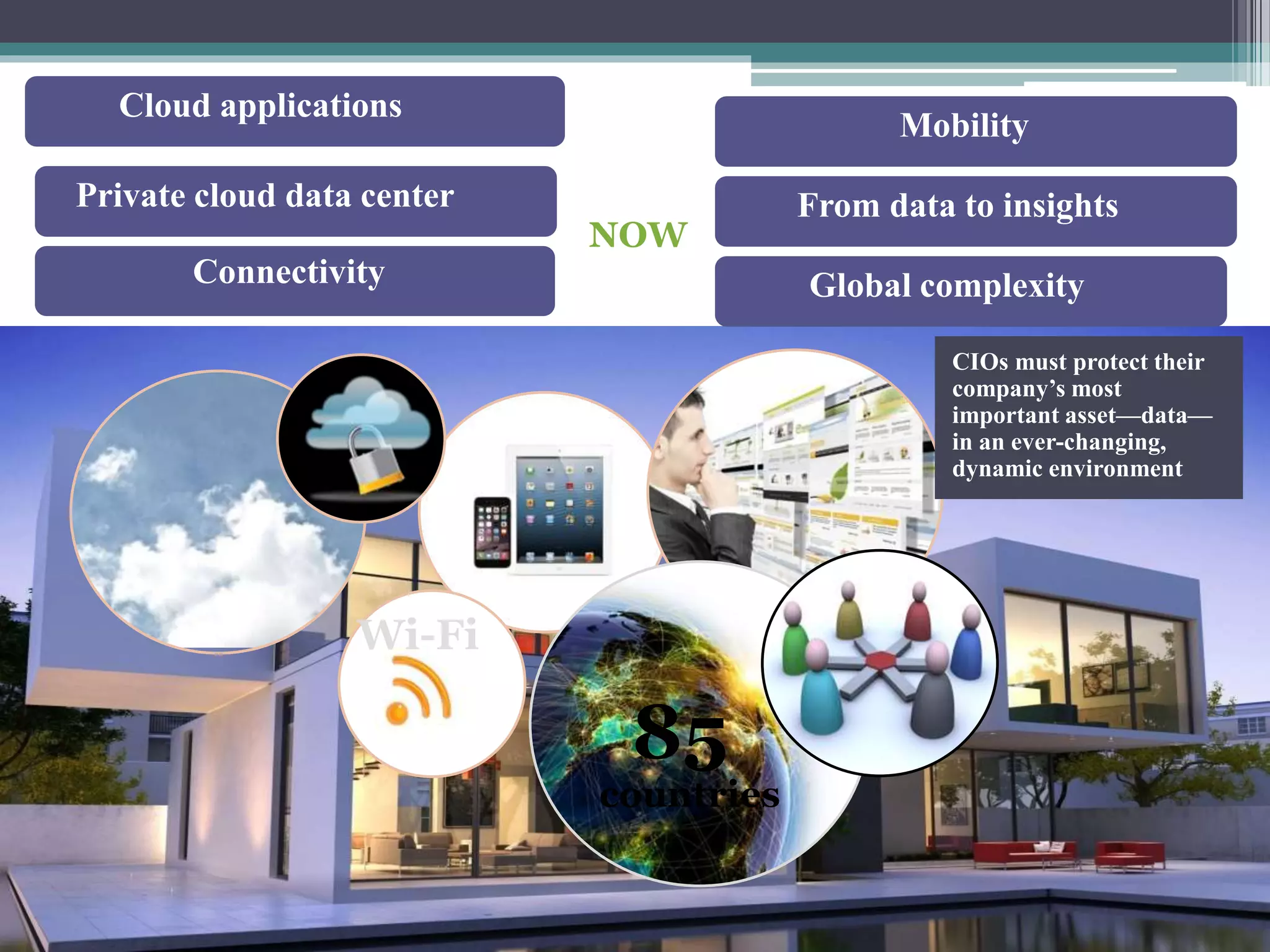 Artificial Intelligence at the Heart of Digital Transformation ...