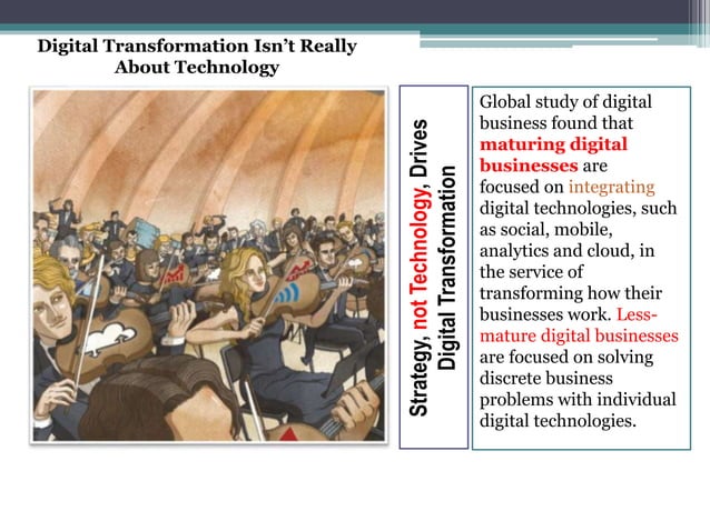 Artificial Intelligence at the Heart of Digital Transformation ...