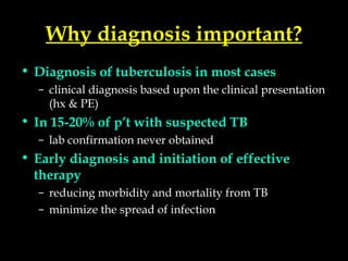 Diagnosis of Pulmonary Tuberculosis | PPT