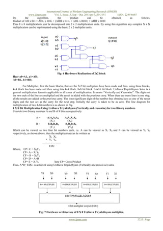Design and Implementation of Multiplier Using Kcm and Vedic Mathematics by Using Reversible ...