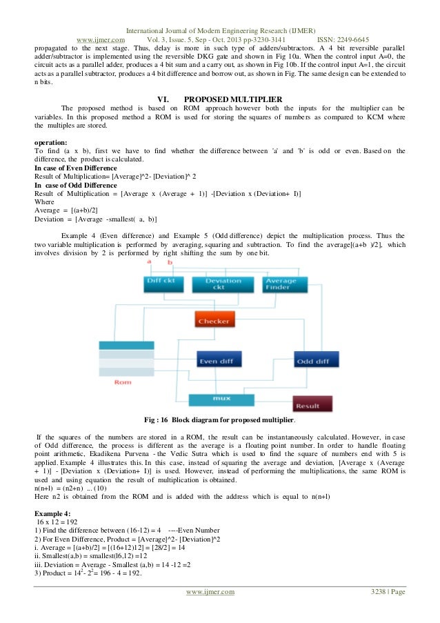 Design and Implementation of Multiplier Using Kcm and Vedic Mathemati…