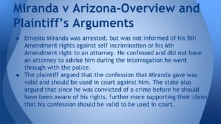 Investigation of case law | PPT