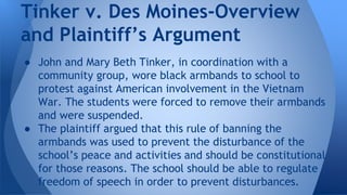 Investigation of case law | PPT