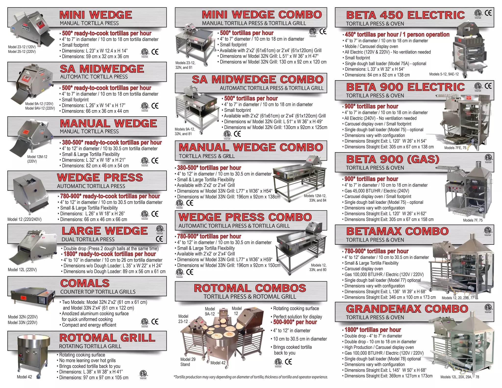 Besco brochure 062614 | PDF