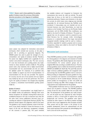 Dx candidiasis | PDF | Infectious Diseases | Diseases and Conditions