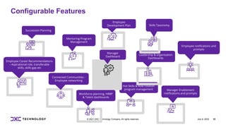 Using an employee knowledge graph for employee engagement and career ...