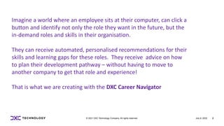 Using an employee knowledge graph for employee engagement and career ...