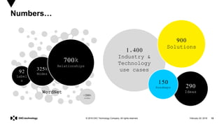GraphTour - DXC - Digital Explorer | PPT