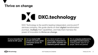GraphTour - DXC - Digital Explorer | PPTX