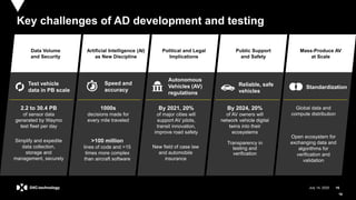 DXC Industrialized Analytics and AI - I2AI Marathon | PDF