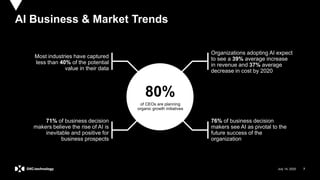 DXC Industrialized Analytics and AI - I2AI Marathon | PDF