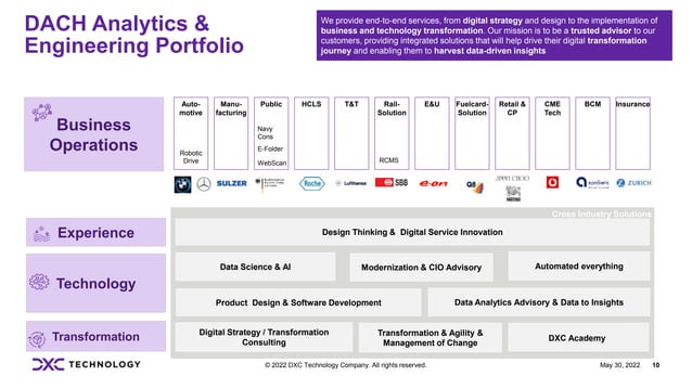 DXC Presentation.pptx | Business I.T. | Business