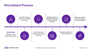 DXC Presentation.pptx