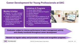 DXC Presentation.pptx