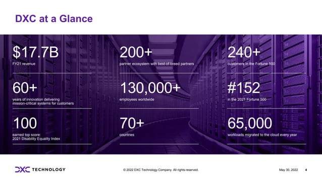 DXC Presentation.pptx | Business I.T. | Business