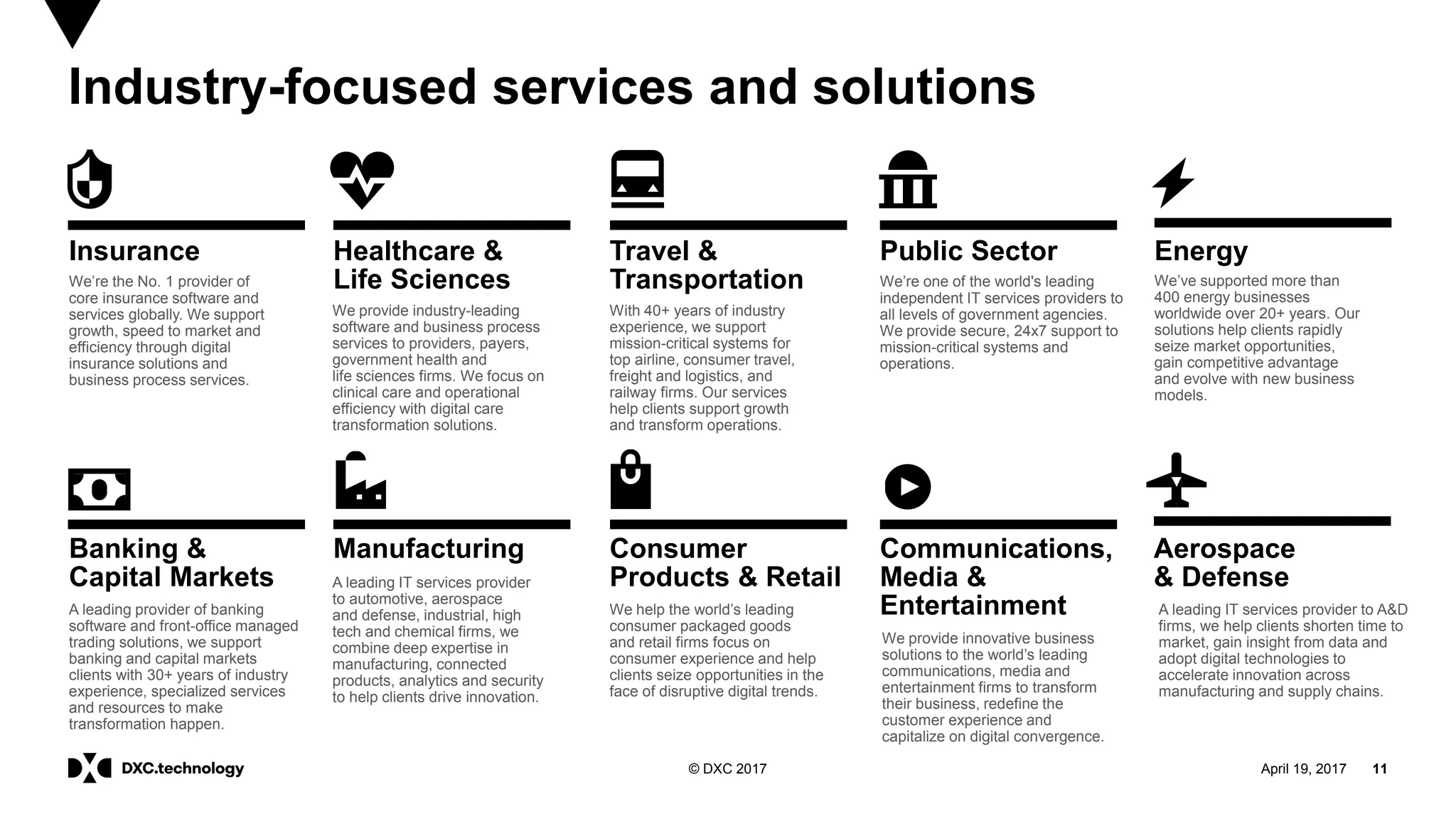 DXC Technology Corporate Overview | PDF