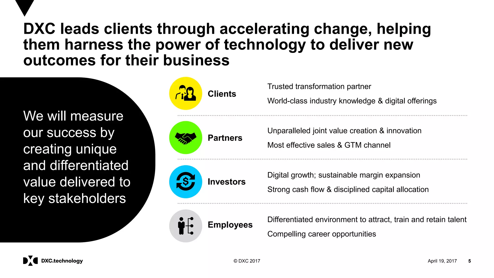 DXC Technology Corporate Overview | PDF
