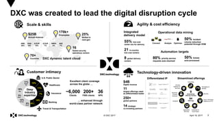 DXC Technology Corporate Overview | PDF