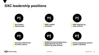 DXC Technology Corporate Overview | PDF