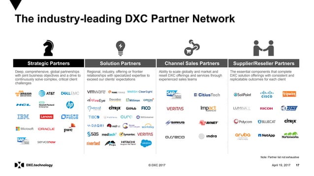 DXC Technology Corporate Overview