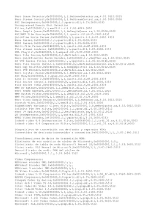 Dx diag | TXT | Operating Systems | Computer Software and Applications