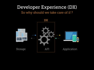 Developer experience | PDF