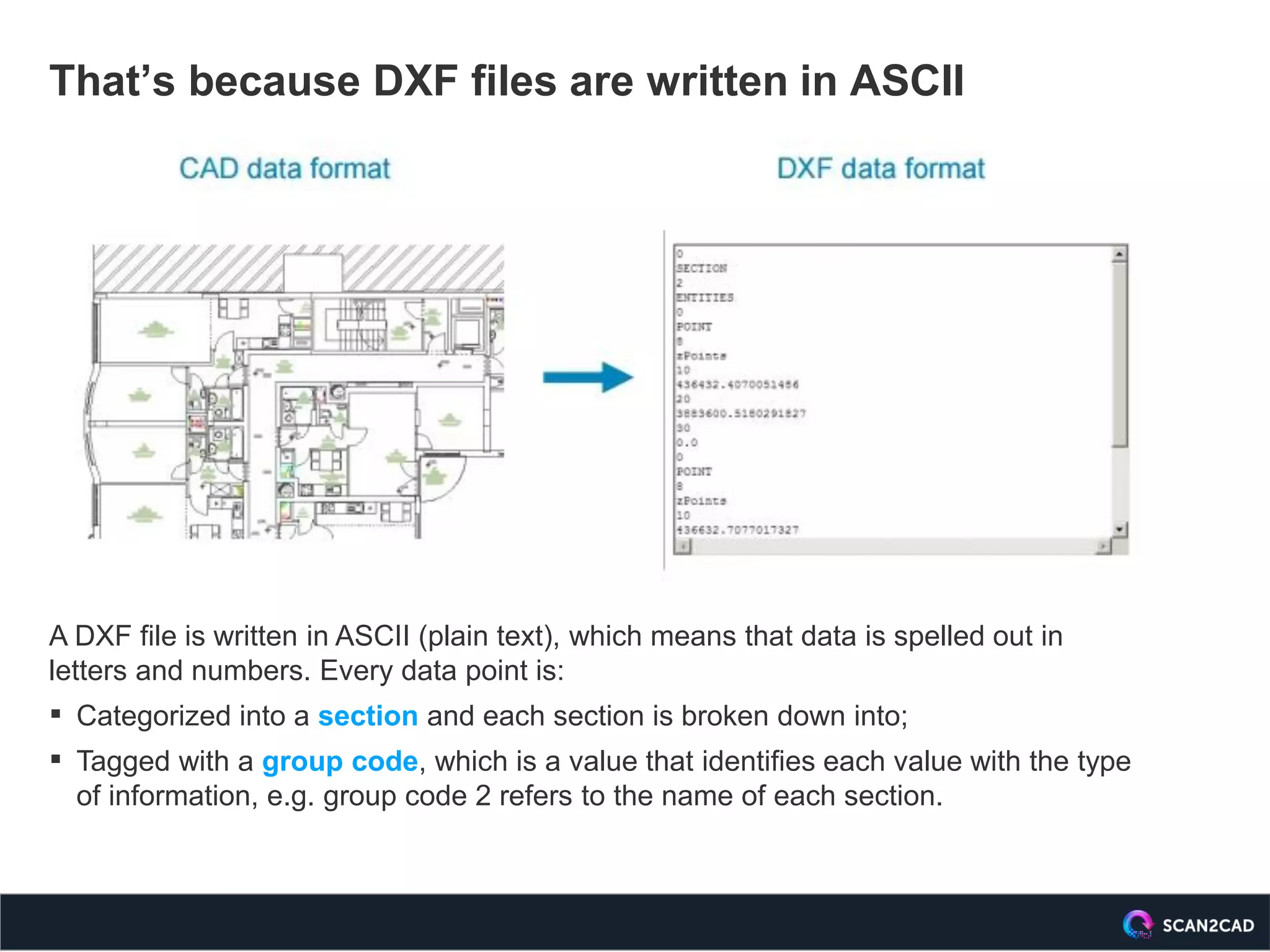 DXF versus DWG: A Comparison of Vector Graphic File Formats | PDF