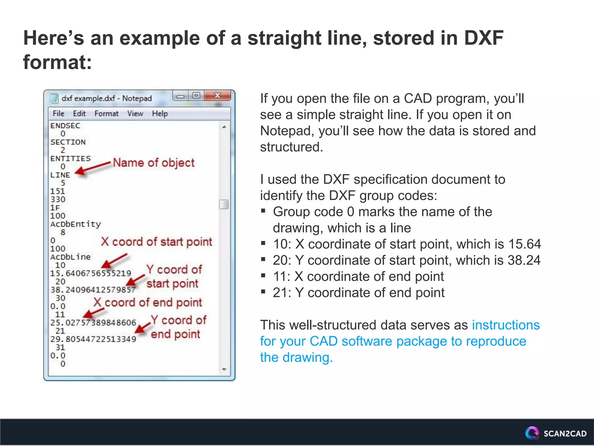 DXF versus DWG: A Comparison of Vector Graphic File Formats | PDF