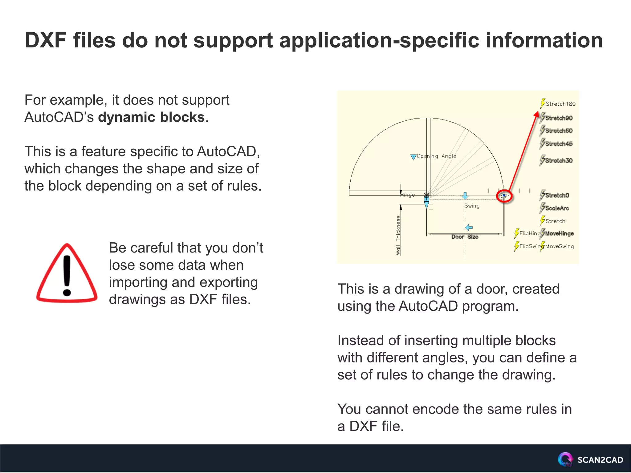 DXF versus DWG: A Comparison of Vector Graphic File Formats | PDF
