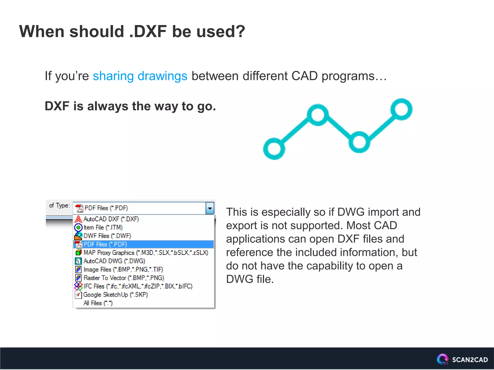 DXF versus DWG: A Comparison of Vector Graphic File Formats | PDF
