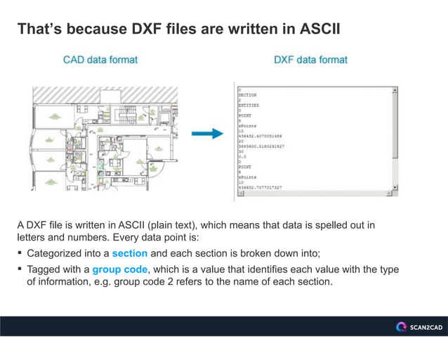 DXF versus DWG: A Comparison of Vector Graphic File Formats | PPT ...