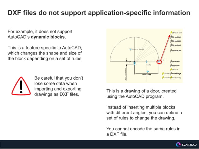DXF versus DWG: A Comparison of Vector Graphic File Formats | PPT ...