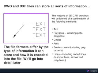 DXF versus DWG: A Comparison of Vector Graphic File Formats | PDF