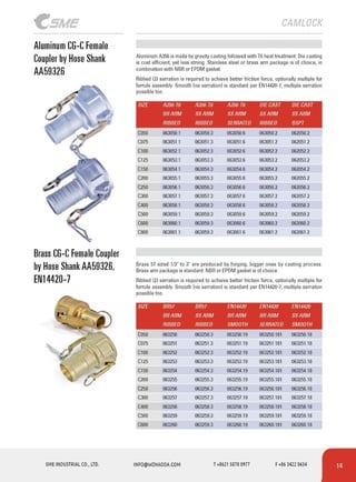 SME Cam and Groove hose couplings camlock quick disconnect adapter ...